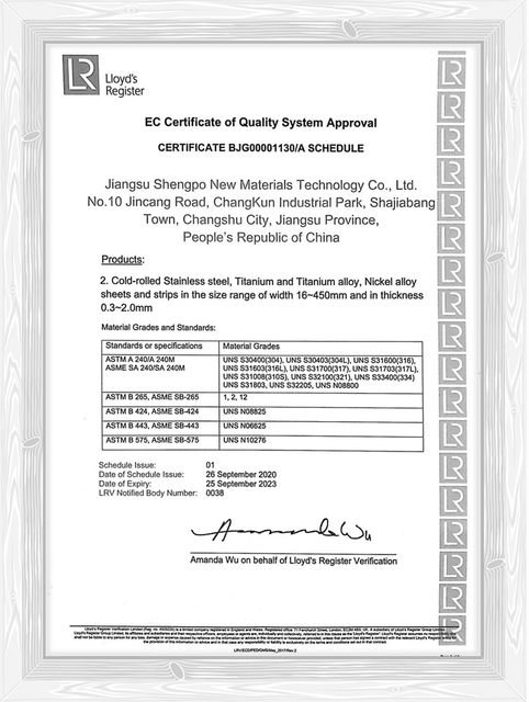 Titanium Products - Titaniumetal